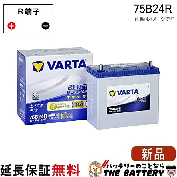 ▌目次 .&nbsp;商品概要 .&nbsp;メーカー保証 + 延長保証について .&nbsp;【オプション】充電サービスとは .&nbsp;廃棄バッテリー無料ってなに？ .&nbsp;バッテリーの交換方法 .&nbsp;梱包に...