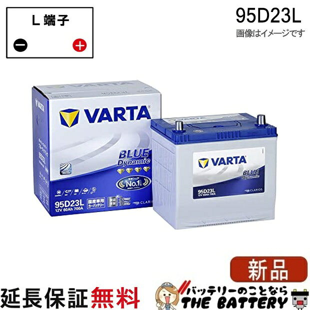 ▌目次 .&nbsp;商品概要 .&nbsp;メーカー保証 + 延長保証について .&nbsp;【オプション】充電サービスとは .&nbsp;廃棄バッテリー無料ってなに？ .&nbsp;バッテリーの交換方法 .&nbsp;梱包に...
