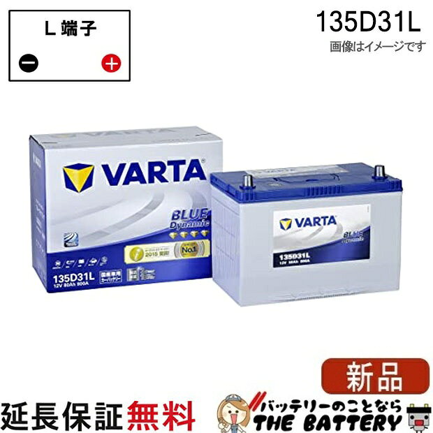 ▌目次 .&nbsp;商品概要 .&nbsp;メーカー保証 + 延長保証について .&nbsp;【オプション】充電サービスとは .&nbsp;廃棄バッテリー無料ってなに？ .&nbsp;バッテリーの交換方法 .&nbsp;梱包に...