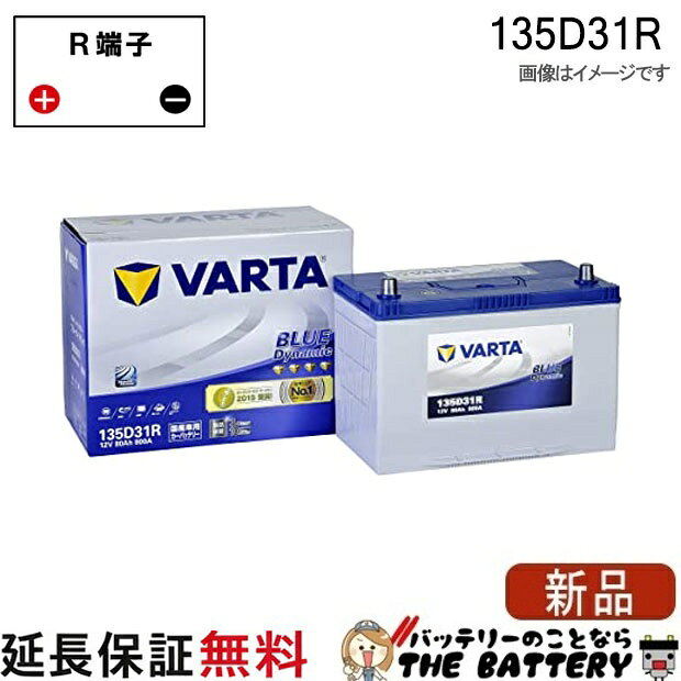 ▌目次 .&nbsp;商品概要 .&nbsp;メーカー保証 + 延長保証について .&nbsp;【オプション】充電サービスとは .&nbsp;廃棄バッテリー無料ってなに？ .&nbsp;バッテリーの交換方法 .&nbsp;梱包に...