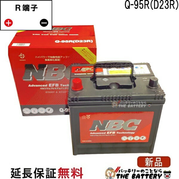 ▌目次 .&nbsp;商品概要 .&nbsp;メーカー保証 + 延長保証について .&nbsp;液入れ初期充電無料サービスとは？ .&nbsp;廃棄バッテリー無料ってなに？ .&nbsp;バッテリーの交換方法 .&nbsp;梱包...