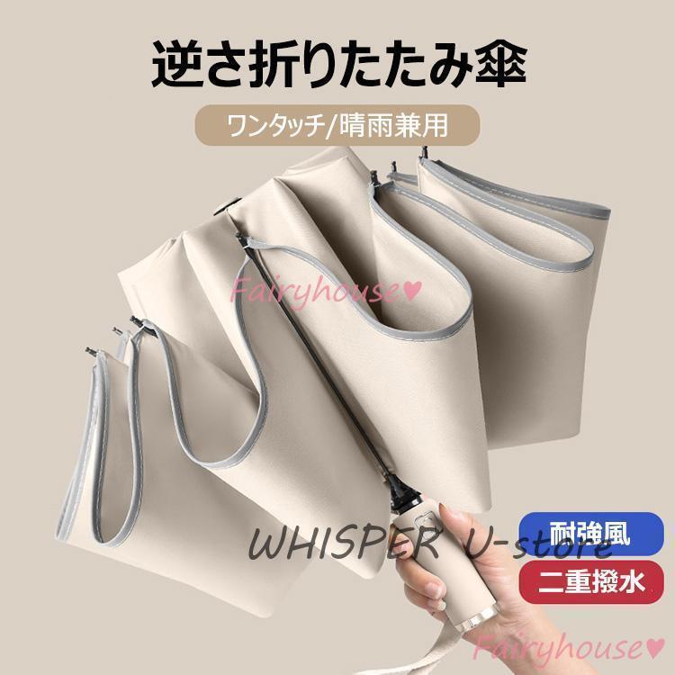 y803934【商品名】：折り畳み傘 日傘 雨傘【生地】：ポリエステル【カラー】：サックスブルー、グリーン、ベージュ、ダークブルー、ミント、ブラック、グレー【中棒】：ステンレス*骨の本数：10本*収納時全長： 三段折33cm*開く時直径：1...