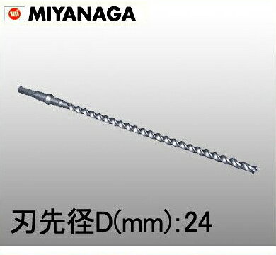 メーカー希望小売価格はメーカーカタログに基づいて掲載しています