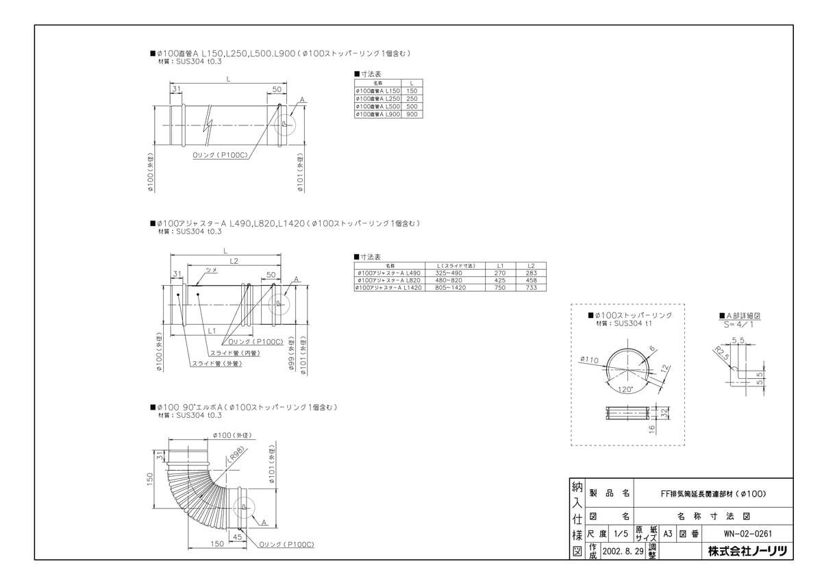 メーカー希望小売価格はメーカーカタログに基づいて掲載していますΦ100直管A L900