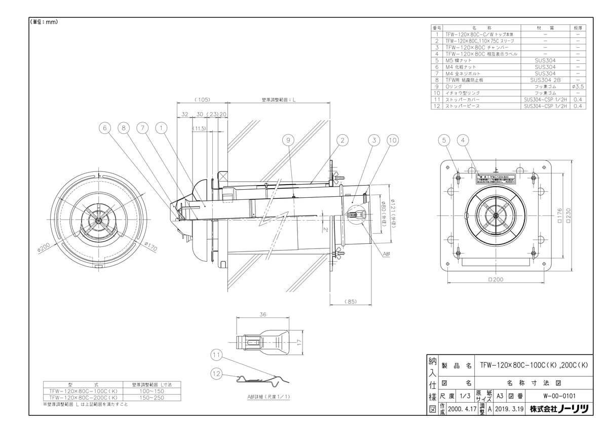 メーカー希望小売価格はメーカーカタログに基づいて掲載していますTFW120X80C-100C(K)