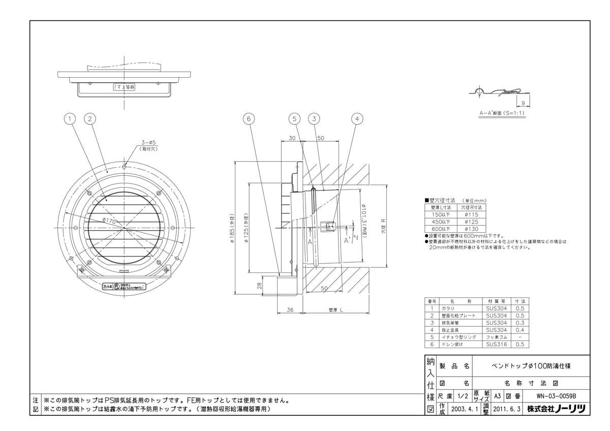 メーカー希望小売価格はメーカーカタログに基づいて掲載していますベンドトップΦ100防滴仕様