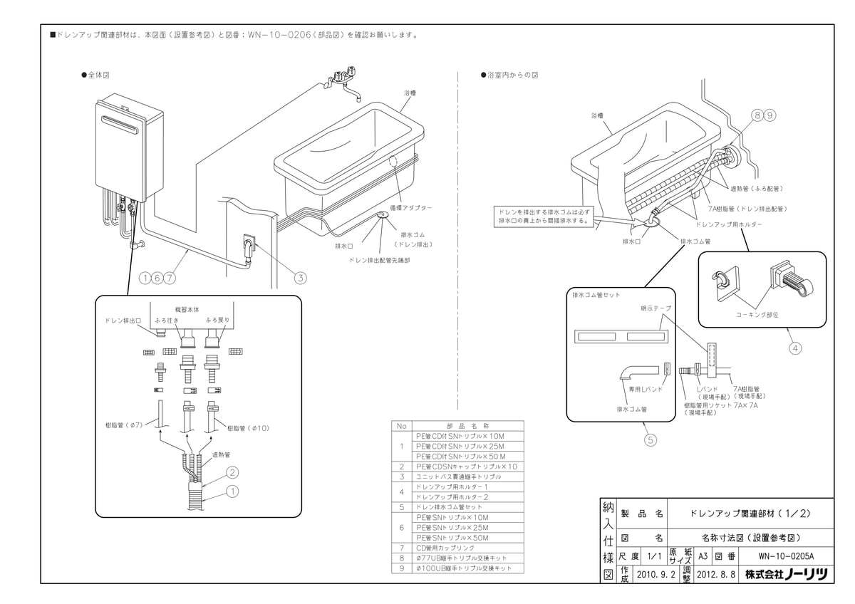 メーカー希望小売価格はメーカーカタログに基づいて掲載していますΦ77UB継手トリプル交換キット