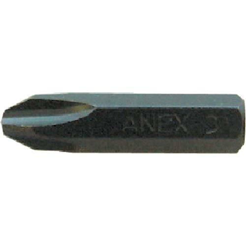 特長：対辺8mm六角軸、片頭ビット対応です。仕様：刃先：［［＋］］3×36全長(mm)：36適応本体：1900材質／仕上：特殊合金鋼　●代表画像について 商品によっては、代表画像を使用している場合がございます。 商品のカラー、サイズなどが異...