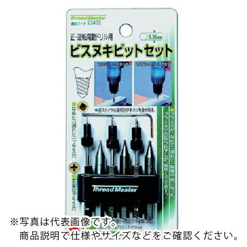 特長：つぶれたネジの取り外しができます。特許取得商品です。用途：つぶれた(なめた)プラス穴ネジを素材を傷めず、抜き取ります。仕様：下穴ドリル1.0mm/1.5mm/2.0mmビス抜きビット3サイズブリスターパック入り材質／仕上：NKD1　●...