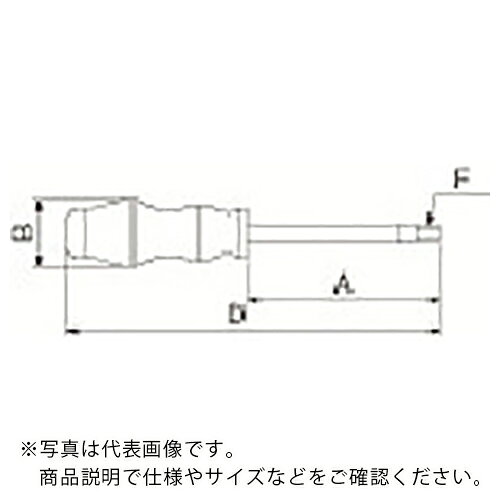 仕様：部品：トルクスレンチ(ドライバータイプ)