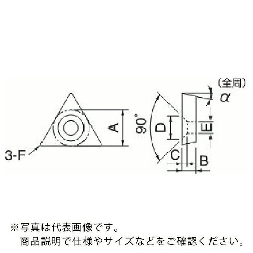 仕様：部品