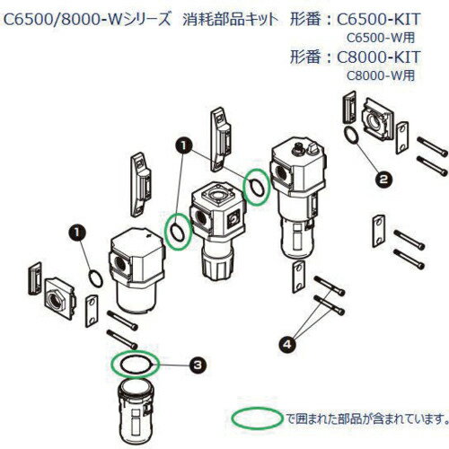 特長：C6500シリーズ用　消耗部品キットです。用途：メンテナンス用に仕様：品名：消耗部品キット適合機種：C6500メンテナンス部品セット内容／付属品：Oリング（2ヶ）、ボウルOリング（2ヶ）　●メーカー取寄商品について 本商品はメーカーか...