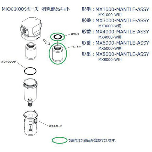 特長：MX1000シリーズ用　マントル組立です。用途：メンテナンス用に仕様：品名：マントル組立適合機種：MX1000メンテナンス部品セット内容／付属品：Oリング（1ヶ）、マントル（1ヶ）　●メーカー取寄商品について 本商品はメーカーからの取...
