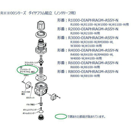 特長：F．R．Lユニット 3000シリーズ用　ダイヤフラム組立です。用途：メンテナンス用に仕様：品名：ダイヤフラム組立(ノンリリーフ用)適合機種：W3000,W3100,R3000,R3100,RM3000メンテナンス部品セット内容／付属品...