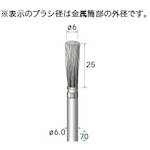 特長：各種金属の表面処理加工に最適な高品質のワイヤーブラシです。用途：バリ取りからサビ取り、表面クリーニング等に適します。仕様：線径(mm)：0.3毛材：亜鉛メッキ外径(mm)：6毛丈(mm)：25軸径(mm)：6最高使用回転数(rpm)：...