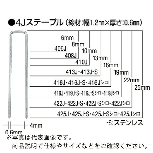 特長：タッカ用10Jステープルです。JIS A 5556(工業用ステープル）1010J-H・1010J-ALのみJIS規格がありません。仕様：肩幅(mm)：10足長(mm)：8線材幅(mm)：1.15線材厚さ(mm)：0.6材質／仕上：ステ...