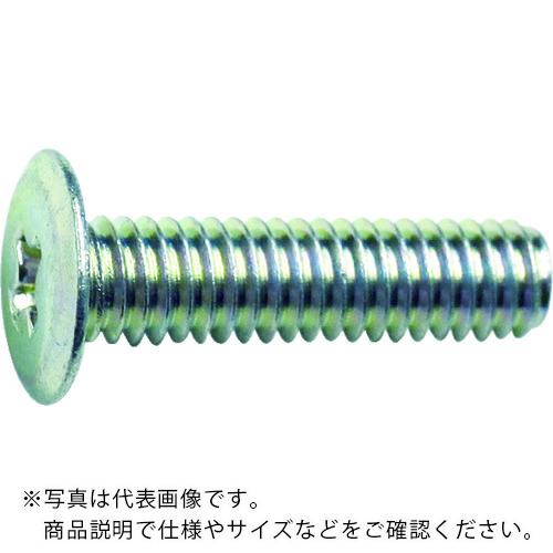 特長：頭部の高さが薄いため取付面をフラットにできます。皿モミができないところや厚みが邪魔になる箇所に適しています。仕様：寸法(mm)d：M3寸法(mm)L：6頭部径(mm)：6頭部厚さ(mm)：0.8適合ドライバー：1十字穴番号：1強度区分...