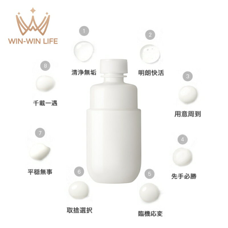 商品説明 ◆該当商品は詰め替え用品（乳液中身のみ、専用ディスペンサー別売り）でございます。 目指したのはエネルギーに満ちたような肌印象。うるおいをめぐらせ、透明感とやわらかさに満ちた肌へ導きます！ 全方位へ美を満たす高機能化粧液！ 【タイプ...