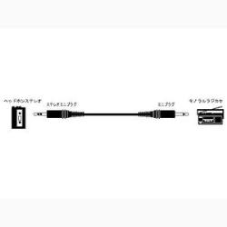 ↑↑↑正確な在庫状況は上記バナー「在庫状況を確認する」をクリックして頂き、必ずご確認ください。&nbsp;&nbsp;CN207A長さ：1.5m【KK9N0D18P】