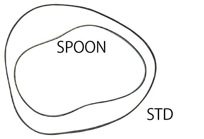 スプーンスポーツ SPOON SPORTS 商品名：ALTERNATOR BELT （オルタネーターベルト） メーカー：ホンダ / HONDA車種：S2000適応型式：AP1-200エンジン型式：F20C販売単位：ピース特記事項／備考：商品...