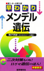 語学春秋社