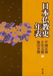 雄山閣出版