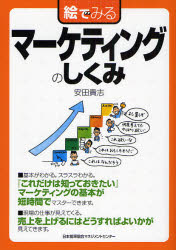日本能率協会マネジメントセンター