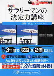 パンローリング