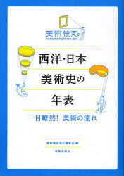 美術出版社