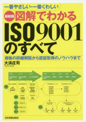 日本実業出版社
