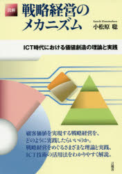 言視舎