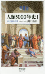 筑摩書房