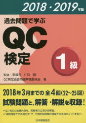 日本規格協会