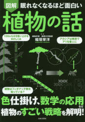 日本文芸社