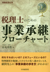 中央経済社