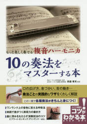 メイツ出版