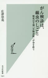 光文社