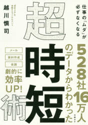 日経BP