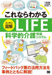 翔泳社