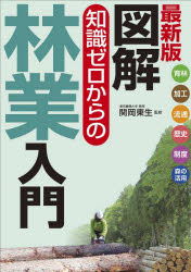 家の光協会