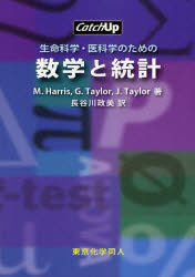 東京化学同人