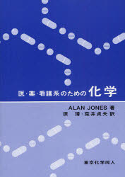 東京化学同人
