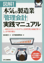日刊工業新聞社