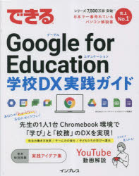 インプレス