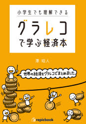 repicbook