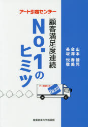 産業能率大学出版部