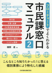 日本加除出版