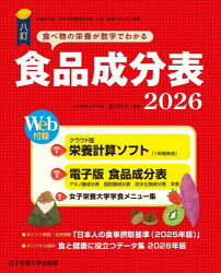 女子栄養大学出版部