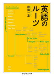 筑摩書房 ちくま学芸文庫　カ63−1