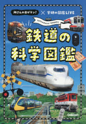 Gakken